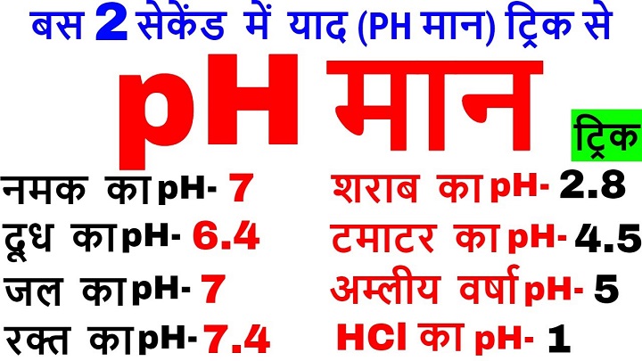 खुन का PH मान कितना है? blood ka ph man - Fast Duniya
