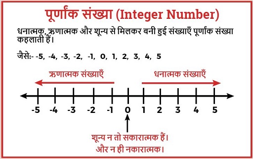 Understanding "Purn Sankhya" – A Comprehensive Guide - Fast Duniya